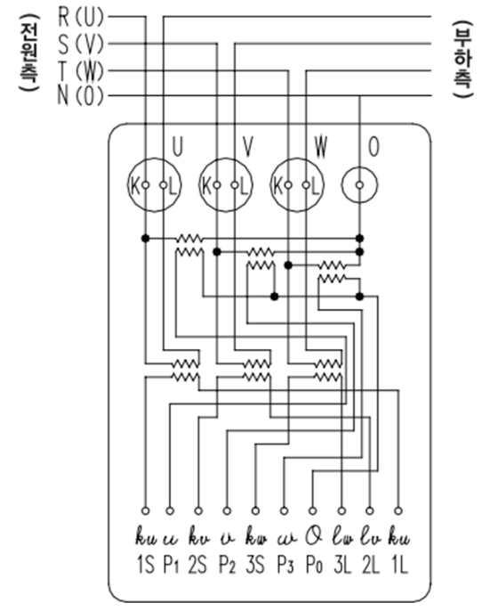 전력수급용 계기용 변성기 (MOF : Metering Out Fit, PCT : Potential Current ...