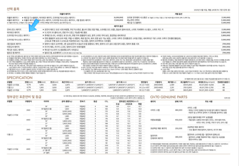 Gv70 서라운드뷰 어라운드뷰 후측방모니터 순정옵션튜닝 With 청주 카솔루션 네이버 블로그