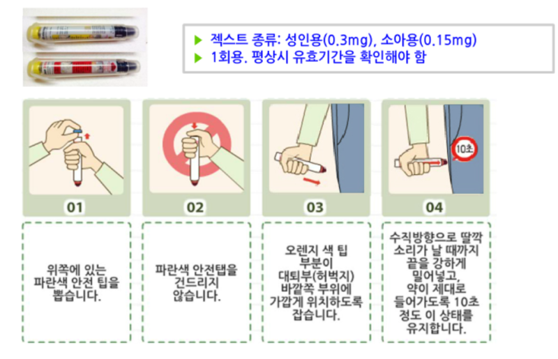 음식물 의존성 운동유발 아나필락시스 (FDEIA) : 네이버 블로그