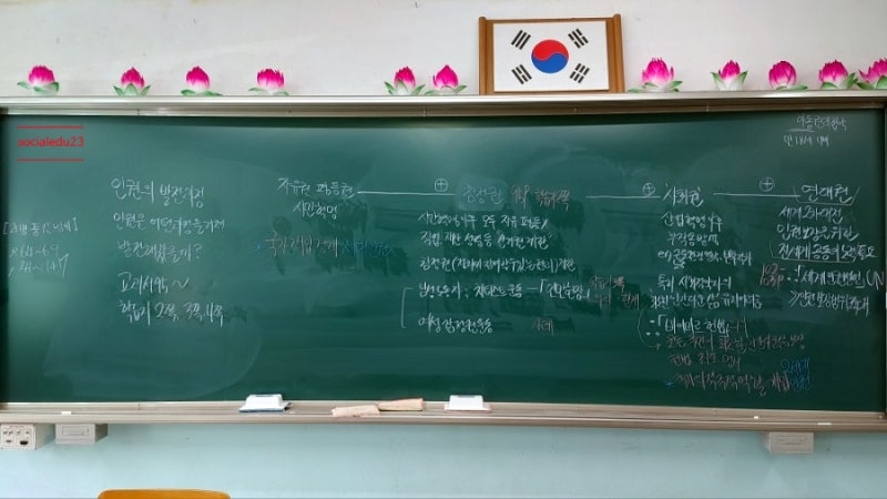 통사 4 인권의 의미와 발전과정 네이버 블로그