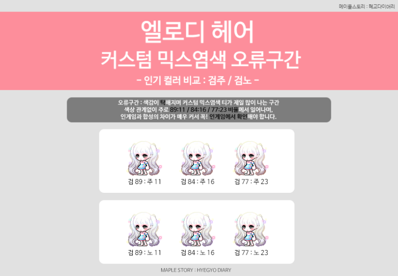 Kms 캐시 메이플스토리 엘로디 헤어 커스텀 믹스염색커스텀 믹염커믹 전체 색상표 및 오류구간 And 추천 네이버 블로그