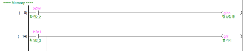 PLC를 이용한 순차, 분기 회로 : 네이버 블로그