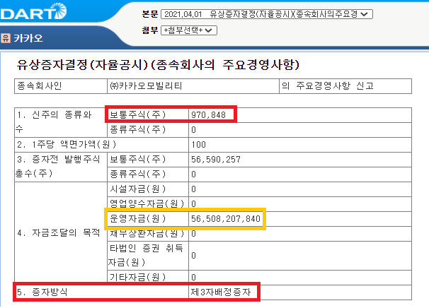 카카오 유상증자 공시 분석 제 3자배정 유상증자란 네이버 블로그
