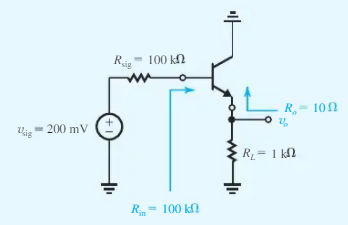Circuit Design 5. Emitter Follower (Ex7.10, SEDRA) #Discrete Circuit ...
