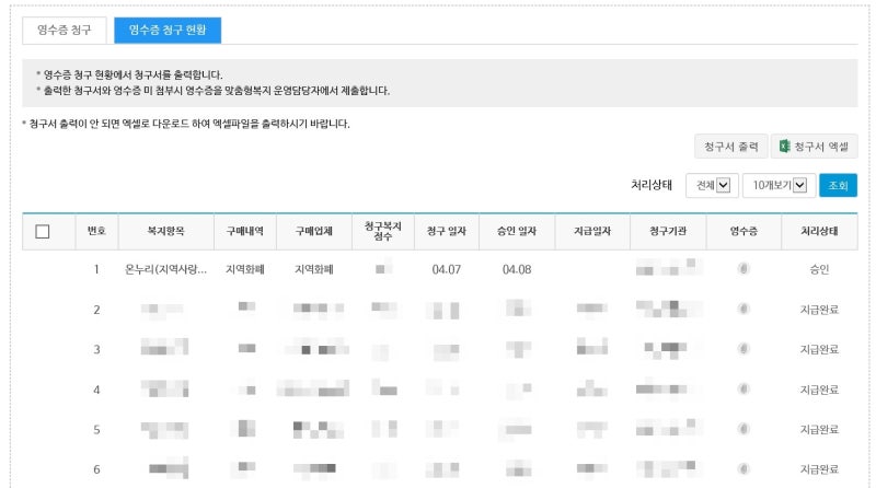 공무원 복지포인트 경기지역화폐 청구방법온누리상품권 의무구입 네이버 블로그