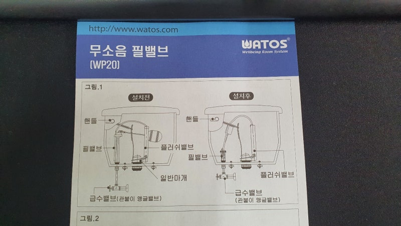 변기부속품 필밸브 교체 방법 변기 물이 안찰때 Or 수도 요금 폭탄 시 변기 체크해보세요 네이버 블로그