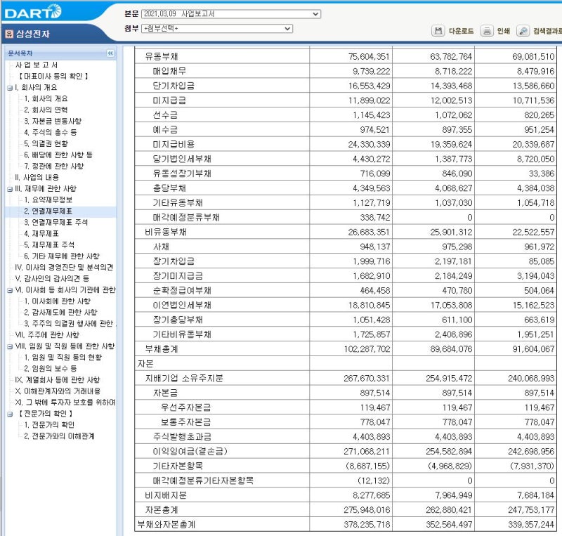 주식 재무제표 보는 법 간단 정리 Dart 기업 분석 네이버 블로그