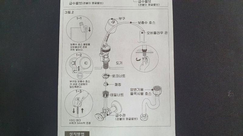 변기부속품 필밸브 교체 방법 변기 물이 안찰때 Or 수도 요금 폭탄 시 변기 체크해보세요 네이버 블로그