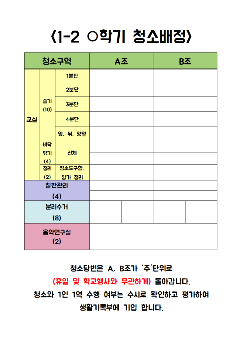 담임 3월 신학기 교사 학급운영 꿀팁 청소 배정 양식 1인 1역 양식 사물함 이름표에 학급 꾸미기 양식 제공