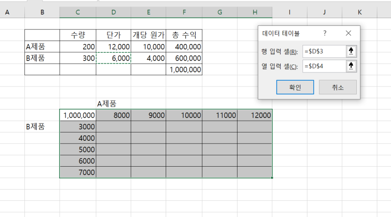 실무엑셀 기초 시나리오분석에 유용한 엑셀데이터표 네이버 블로그