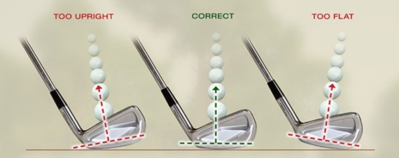 로프트(Loft)각과 라이(Lie)각 : 네이버 블로그