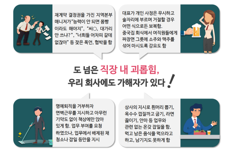 직장내 괴롭힘의 정의 판단기준 대처방안 사직서 수리를 거부하는 행위도 직장내 괴롭힘인가요 네이버 블로그