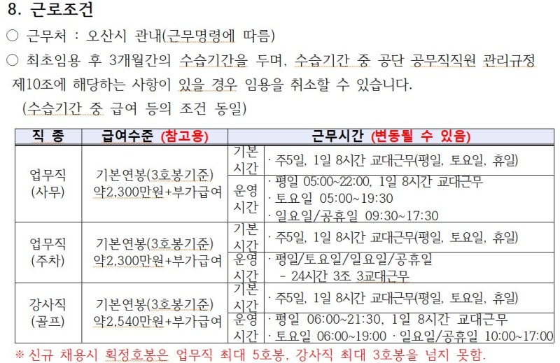 오산시시설관리공단 2021년 제1회 공무직 직원사무 주차 골프 직무수행계획서 직무수행계획서 예시 직무수행계획서작성법 자기