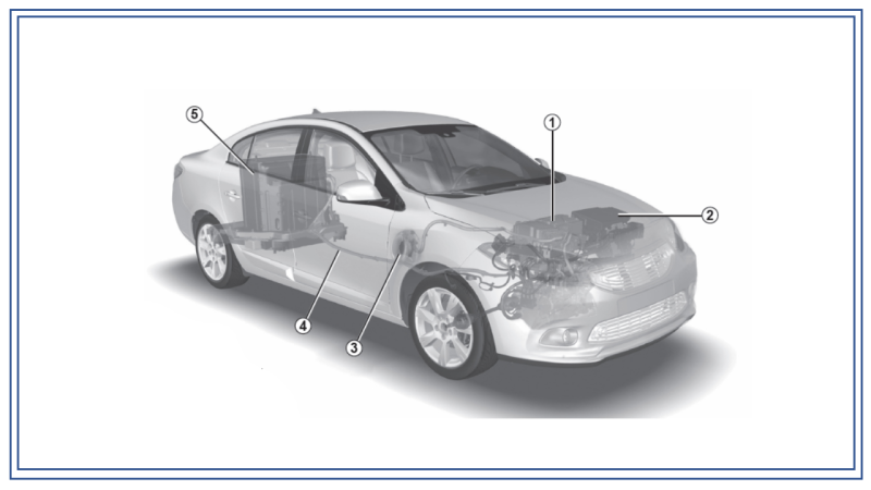 SM3 전기차, 가성비 좋은 SM3 ZE : 네이버 블로그