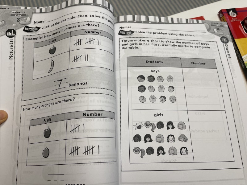 7+ 180 days of Geography, Math, Problem Solving for First Grade 를 시작하면서 ...