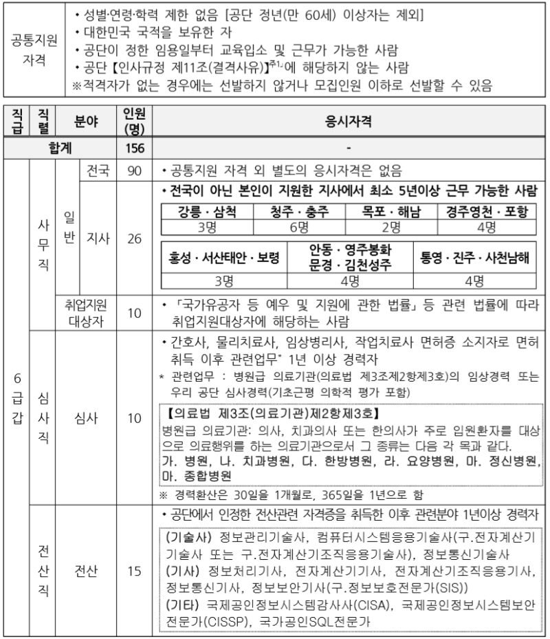 국민연금공단 채용 자소서 작성하는 법예시 1편ft루멘 네이버 블로그