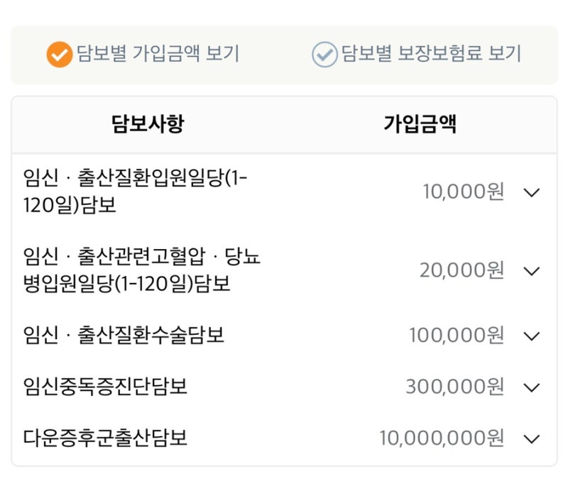 직접청구 현대해상 응급제왕절개 산모특약 모성자특약 청구 전자간증 0149 네이버 블로그