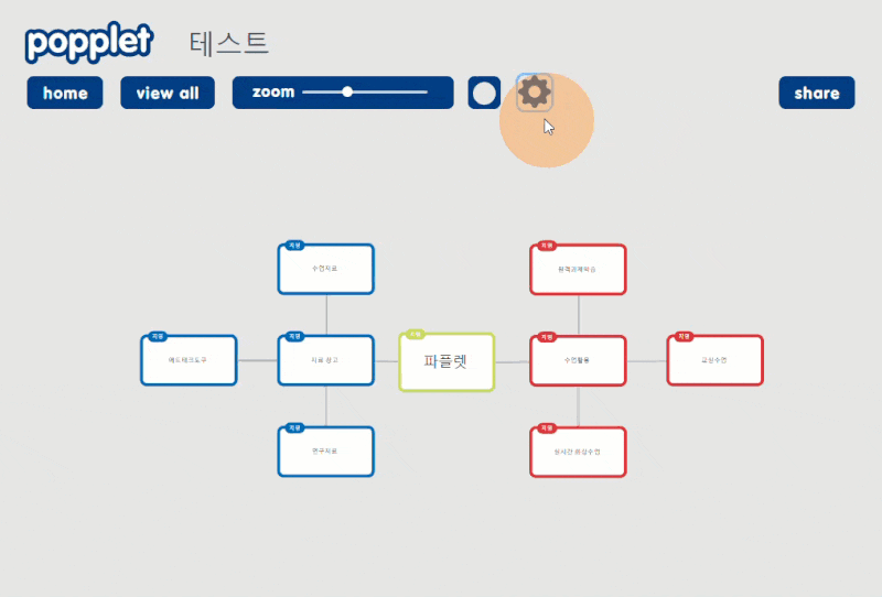 아주 간단해서 누구나 부담없이 수업에 활용할 수 있는 공유 마인드맵 : 포플렛(Popplet) : 네이버 블로그