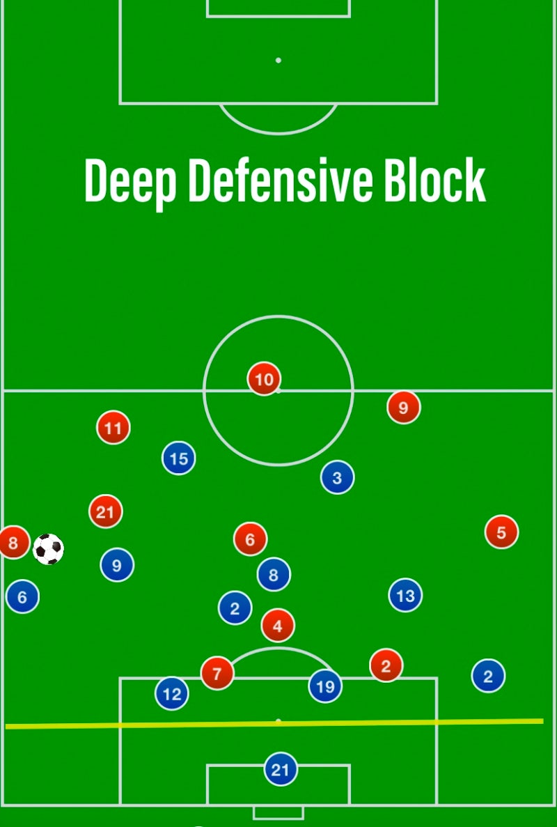 전술 훈련 핵심 정리(Transition from attack to defence.)#3 : 네이버 블로그