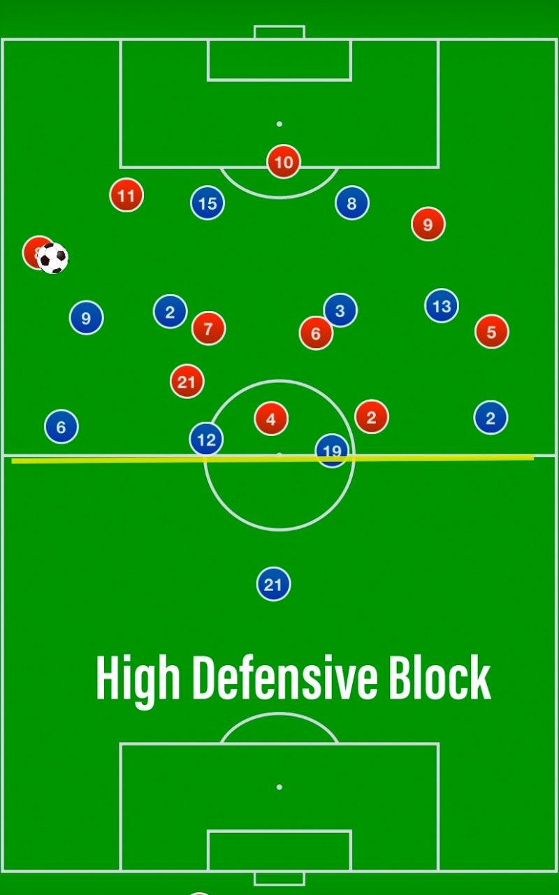 전술 훈련 핵심 정리(Transition from attack to defence.)#3 : 네이버 블로그