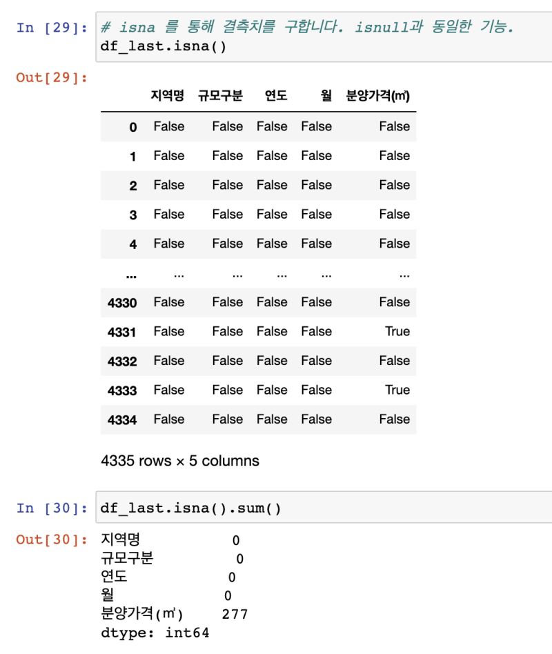 [Python] ①결측치 세기 ②object 문자형 -> int/float 수치형으로 변경하기 & Unable to parse ...