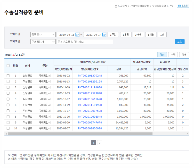 간접수출실적증명 발급하기2신용보증기금 수출중소기업 우대 보증상품 네이버 블로그