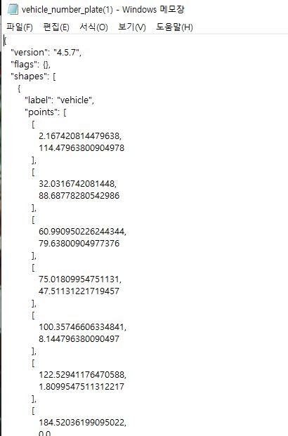[Annotation Tool] labelme 사용해보기 : 네이버 블로그