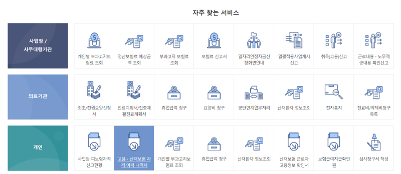 실업급여 신청방법 고용보험 이직확인서 워크넷 구직신청 등 구직급여 신청하기 고용복지 플러스센터 발급 실업인정 1