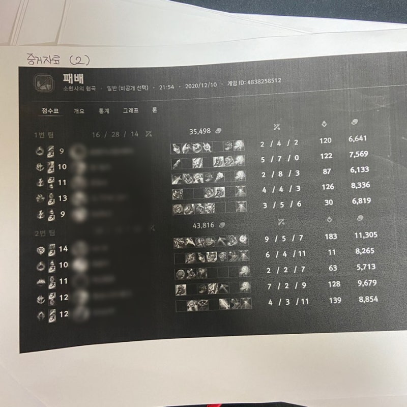 롤 고소 후기 사이버 모욕죄 공연성과 특정성 성립 네이버 블로그