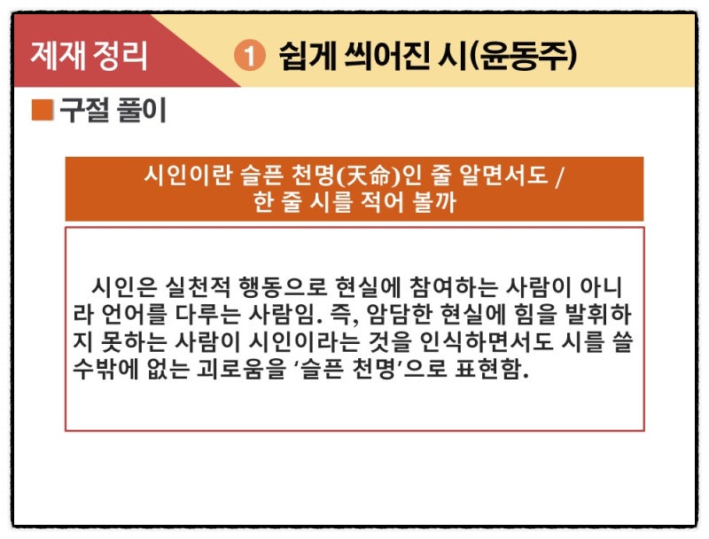 고등 문학 천재정 1 2 쉽게 씌여진 시윤동주☞내신 대비 작품 설명과 문제 네이버 블로그
