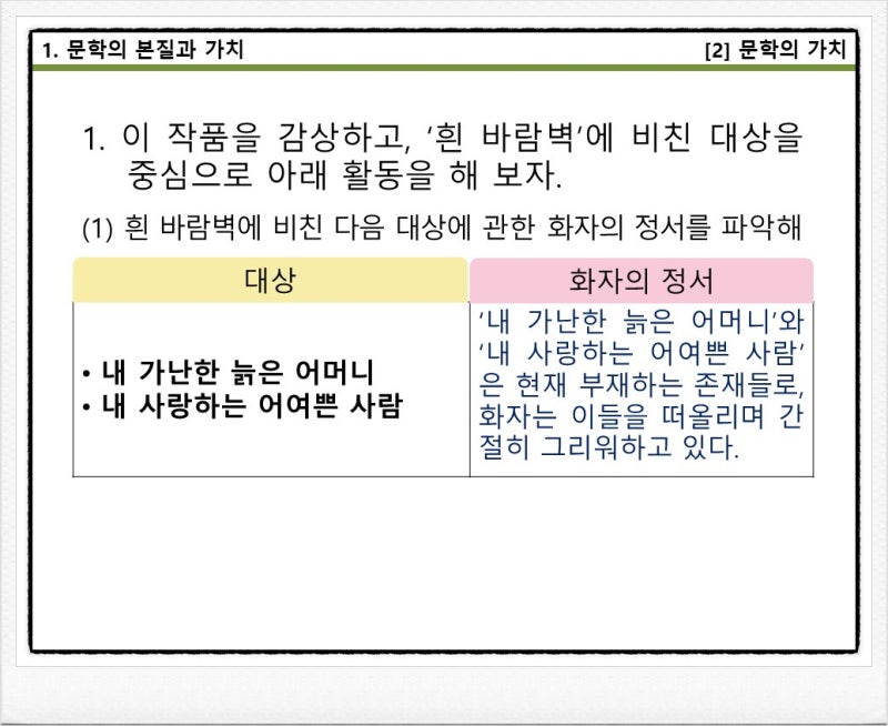 고등 문학 지학사정 1 2 흰 바람벽이 있어백석☞내신 대비 작품 설명과 문제 네이버 블로그