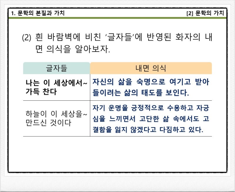 고등 문학 지학사정 1 2 흰 바람벽이 있어백석☞내신 대비 작품 설명과 문제 네이버 블로그