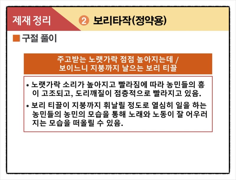 고등 문학 천재정 1 2 보리타작정약용☞내신 대비 작품 설명과 문제 네이버 블로그
