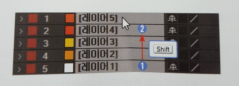 애프터이펙트CC Pre-Compose(프리컴포즈) : 네이버 블로그
