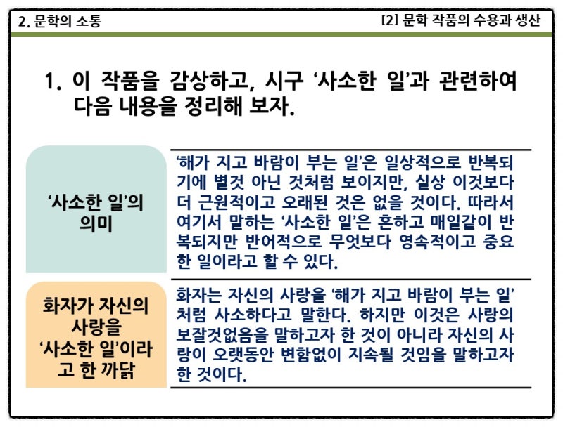 고등 문학 지학사정 2 2 즐거운 편지황동규☞내신 대비 작품 설명과 문제 네이버 블로그