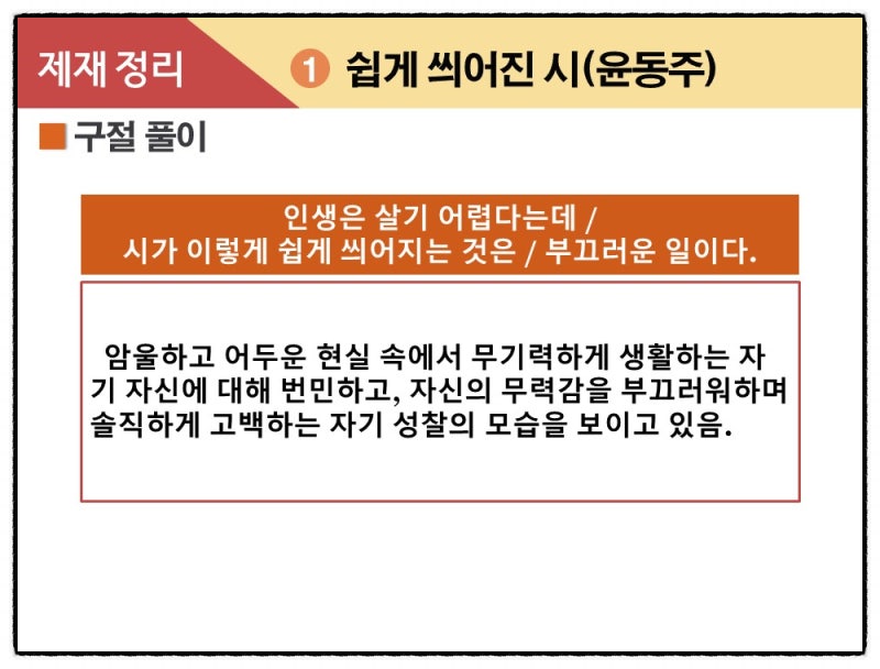 고등 문학 천재정 1 2 쉽게 씌여진 시윤동주☞내신 대비 작품 설명과 문제 네이버 블로그