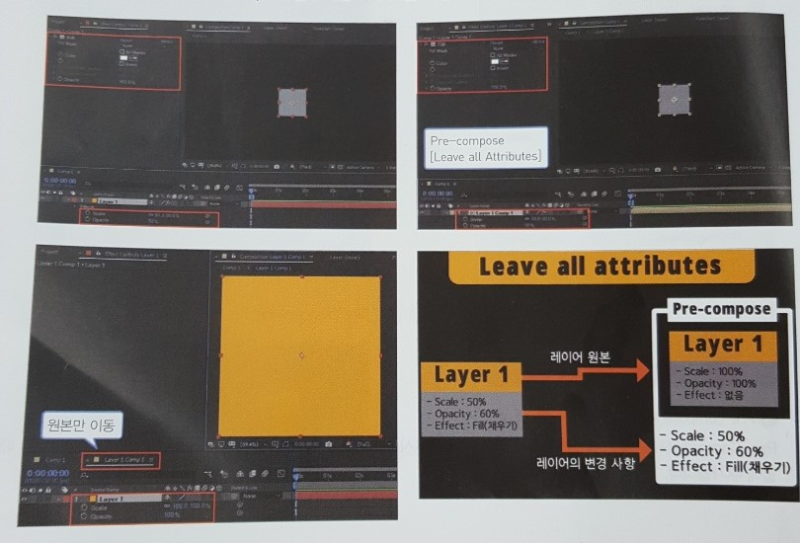 애프터이펙트CC Pre-Compose(프리컴포즈) : 네이버 블로그