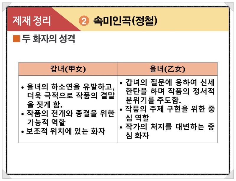 고등 문학 천재정 2 1 속미인곡정철☞내신 대비 작품 설명과 문제 네이버 블로그
