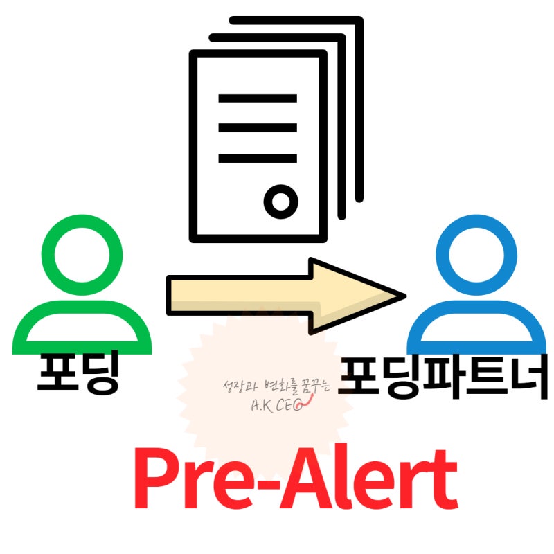 [포딩업무] Pre-Alert(사전통지서)무엇인가요? : 네이버 블로그