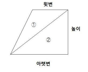 사다리꼴 넓이 공식 높이 도심 부피 영어로 총정리판 : 네이버 블로그