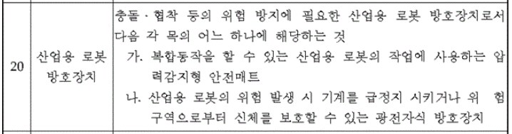 산업용 로봇 안전매트 는 안전인증대상 방호장치 네이버 블로그
