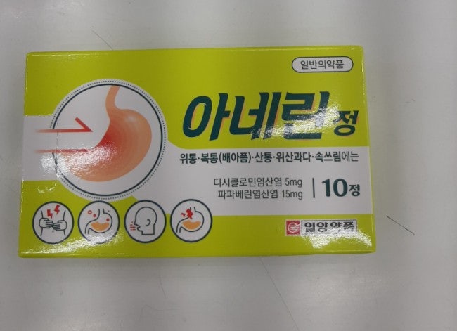 복통약 진경제 복부경련 배 아플때 먹는 약 부스코판 당의정 부스코판 플러스 정 아파베린 정 아네린 정 네이버 블로그
