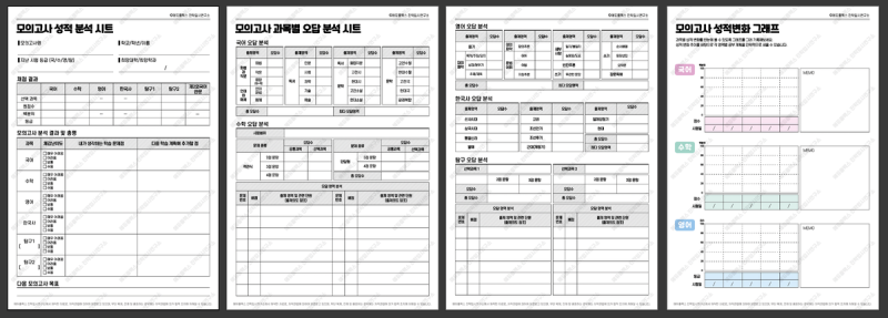 모의고사 오답노트 모의고사 성적 분석 오답 분석하기 모의고사 분석 양식 Pdf 다운로드 네이버 블로그