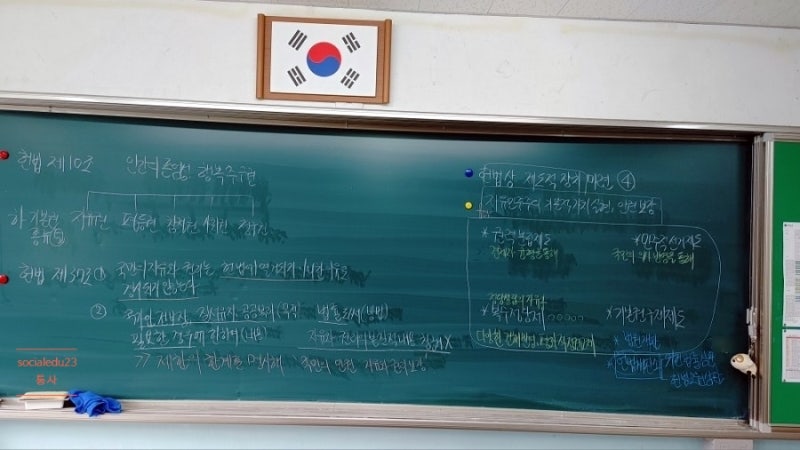 통사 6 인권 보장을 위한 헌법의 역할 네이버 블로그