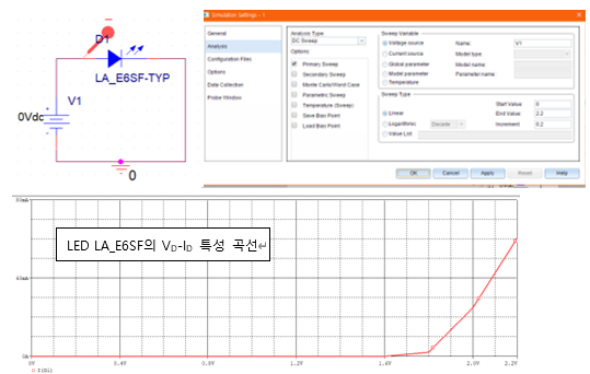 [전자회로설계] 고속스위칭 회로 설계 : 네이버 블로그