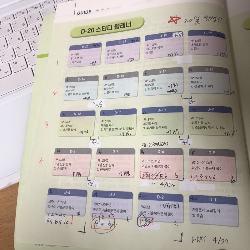 자격증 환경기능사 필기합격후기and공부법 네이버 블로그