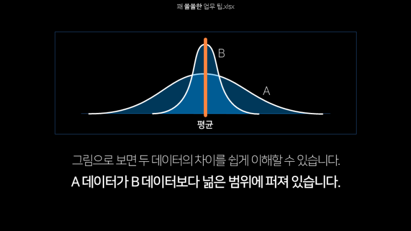 엑셀 분산 개념 및 엑셀 분산 활용법varp Vars 네이버 블로그
