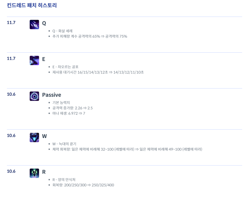 롤 시즌 11 정글 킨드레드 표식 및 기초 공략 네이버 블로그