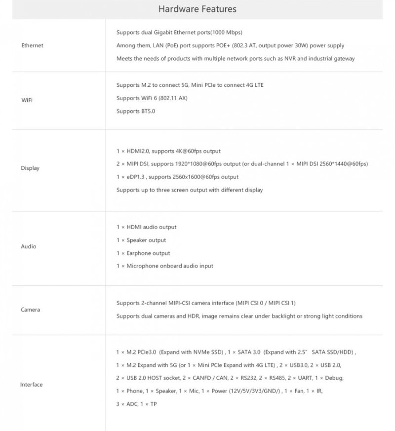 드디어 Firefly에서 Rockchip RK3568 개발 보드를 출시하다! : 네이버 블로그