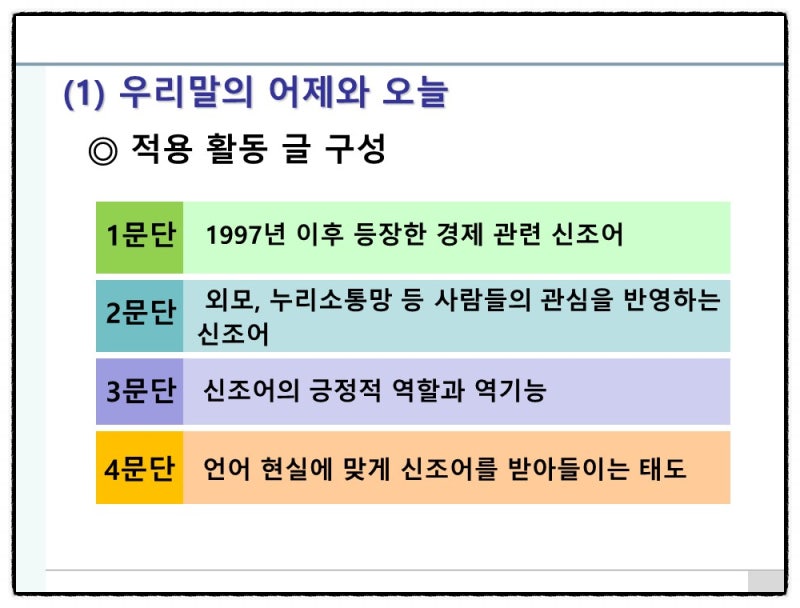 해냄정 고등 국어 3 1 우리말의 어제와 오늘☞내신 대비 작품 설명과 문제 네이버 블로그